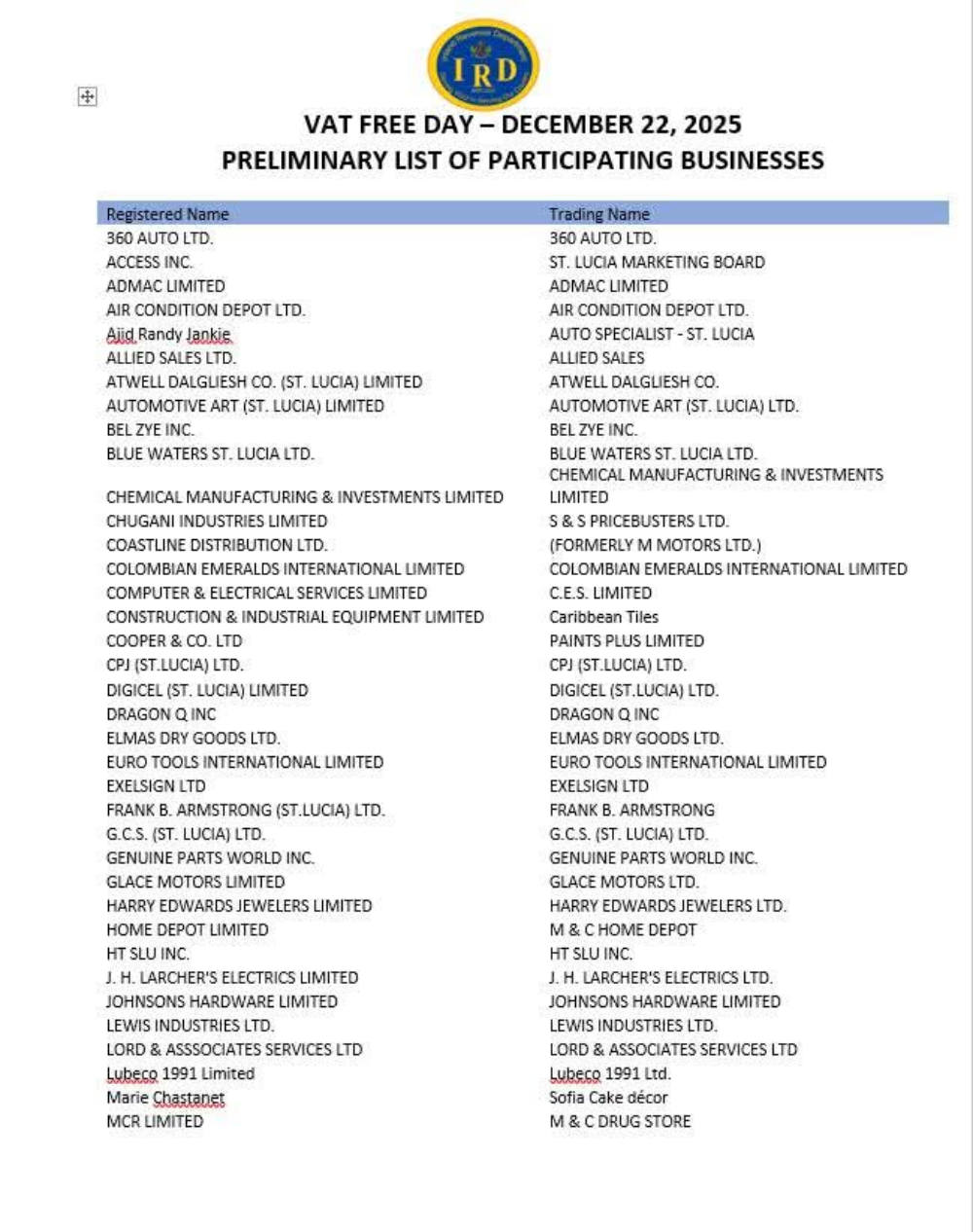 IRD Releases Preliminary List of Participating Businesses Ahead of VAT ...
